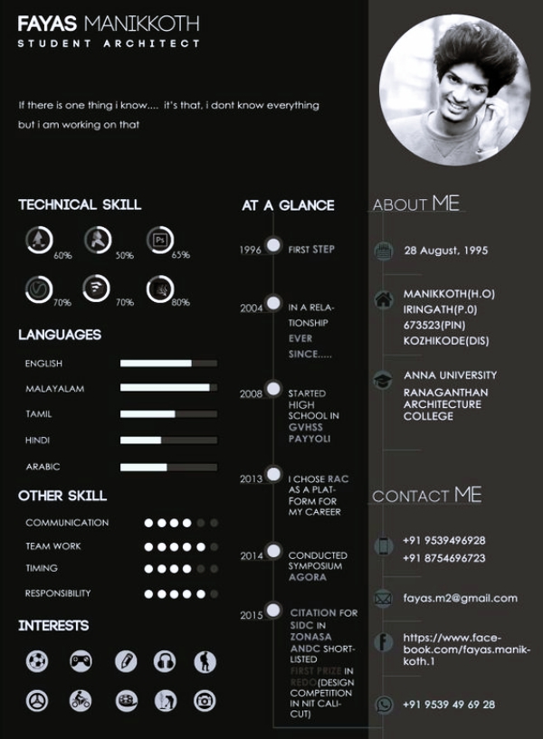 How To Make An Impressive And Professional Resume Office Salt